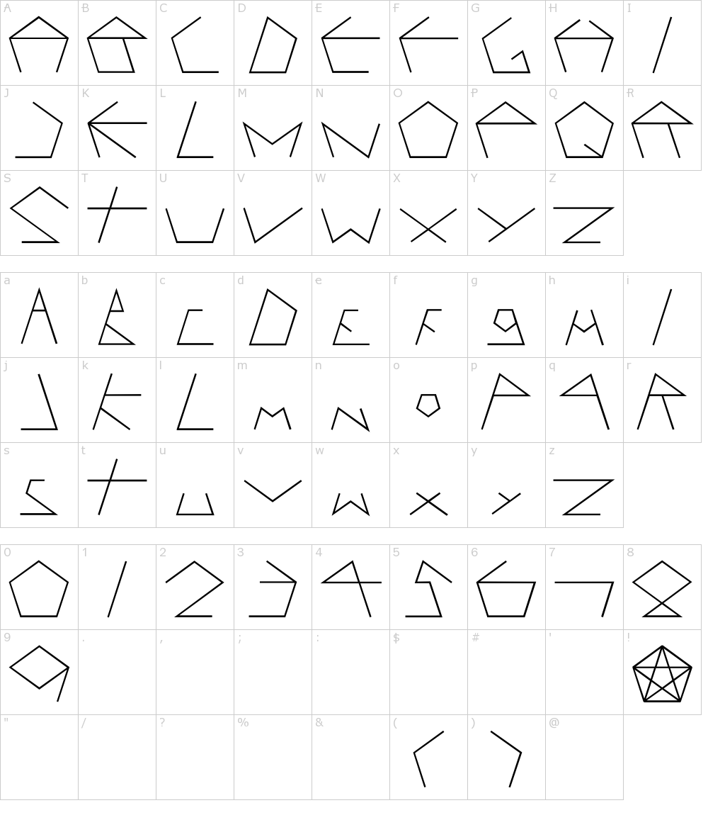 Fuente Pentagron - Descargar